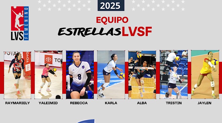 REBECCA, TRISTIN Y ALBA DOMINAN EN SUS POSICIONES FORMANDO PARTE DEL ...